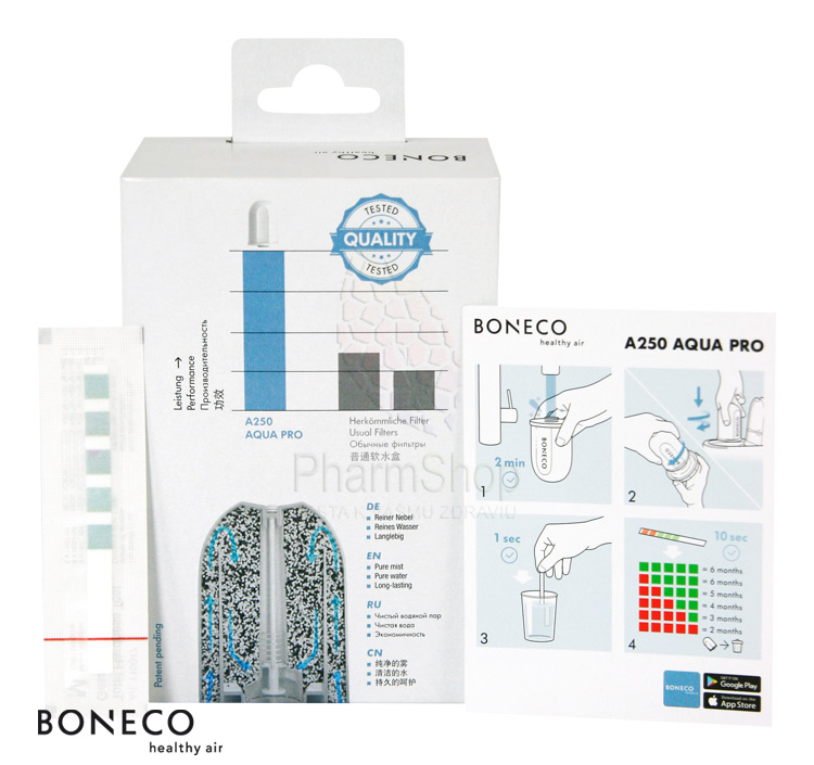 Boneco A250 AQUA PRO Vodný filter 2v1 do ultrazvukových ...